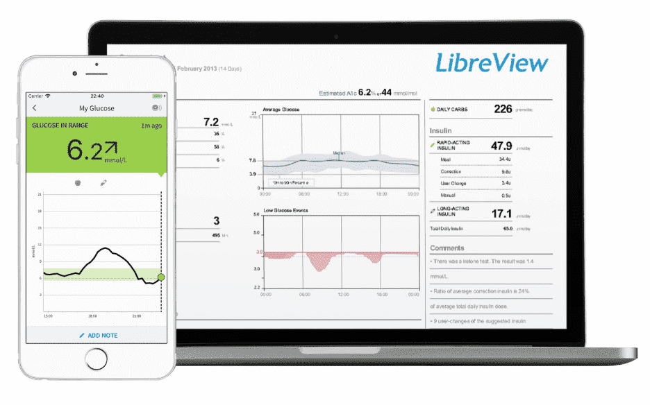 Remote Monitoring Tools Become Even More Useful Amid COVID-19 Concerns ...