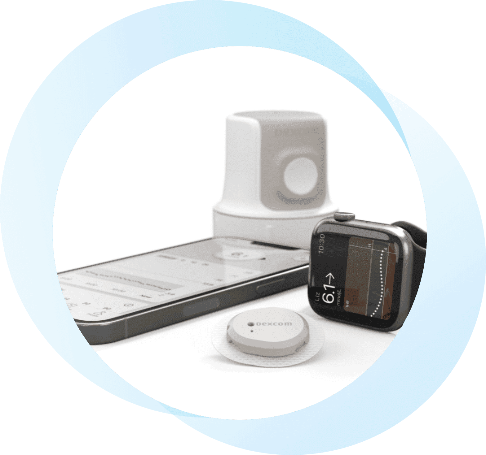 Biofeedback Products Information for App - Doctor Tro's Medical Weight Loss